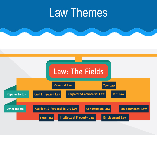 BankingWords.com Banking & Investment Dictionary